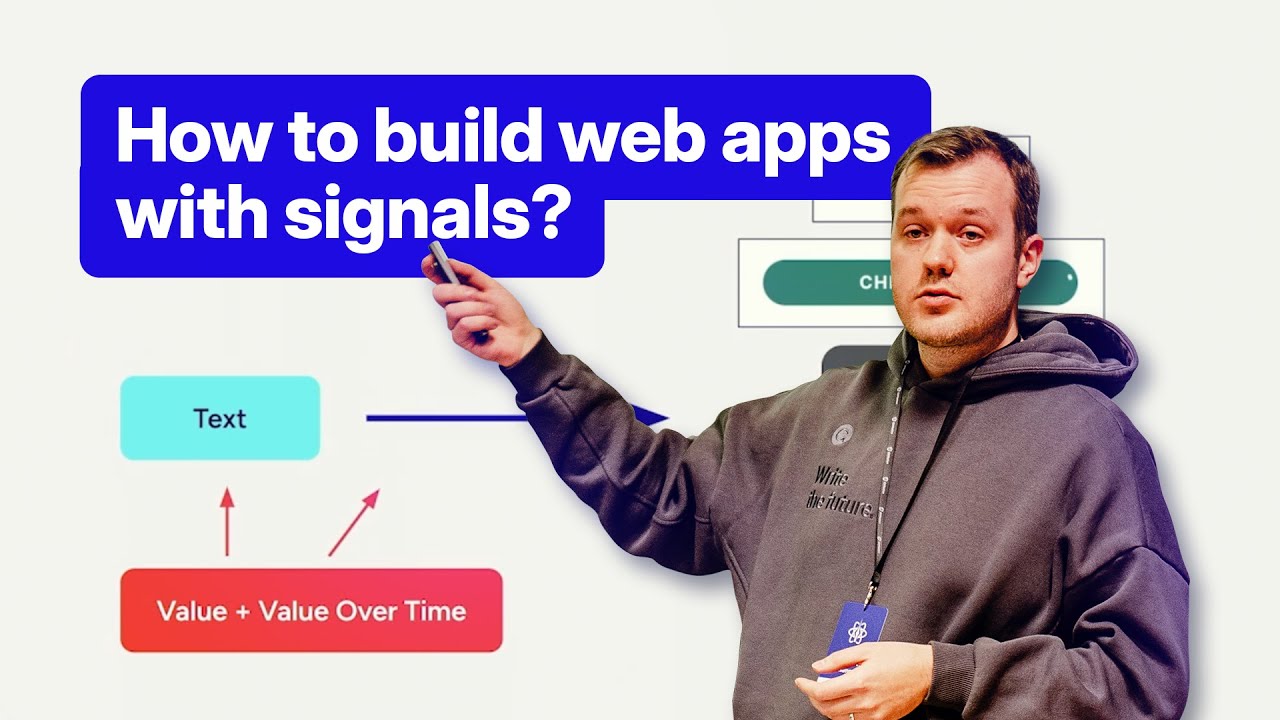 Building Web Applications with Signals at Grammarly