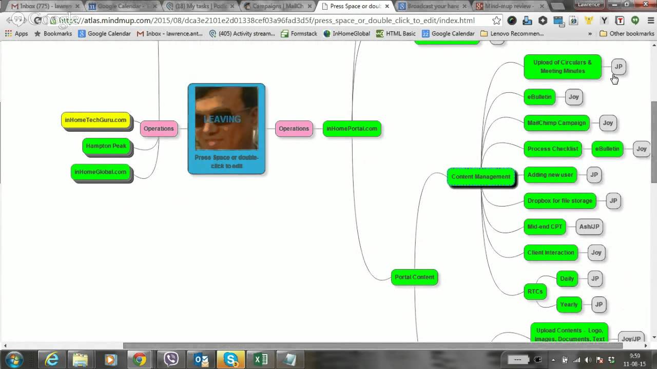 Mind-mup review - Aug 11