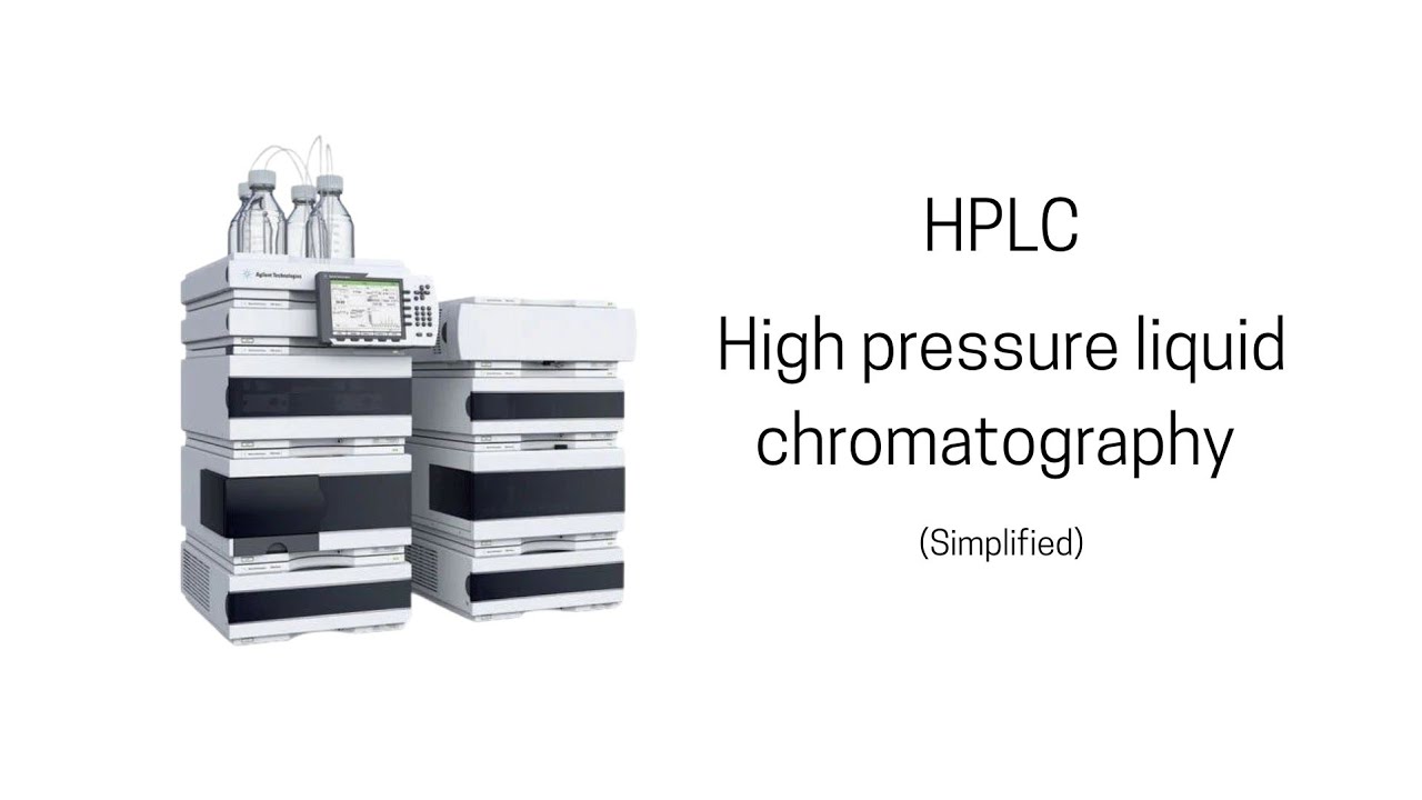 HPLC Explained in 5 Minutes | High Pressure Liquid Chromatography.