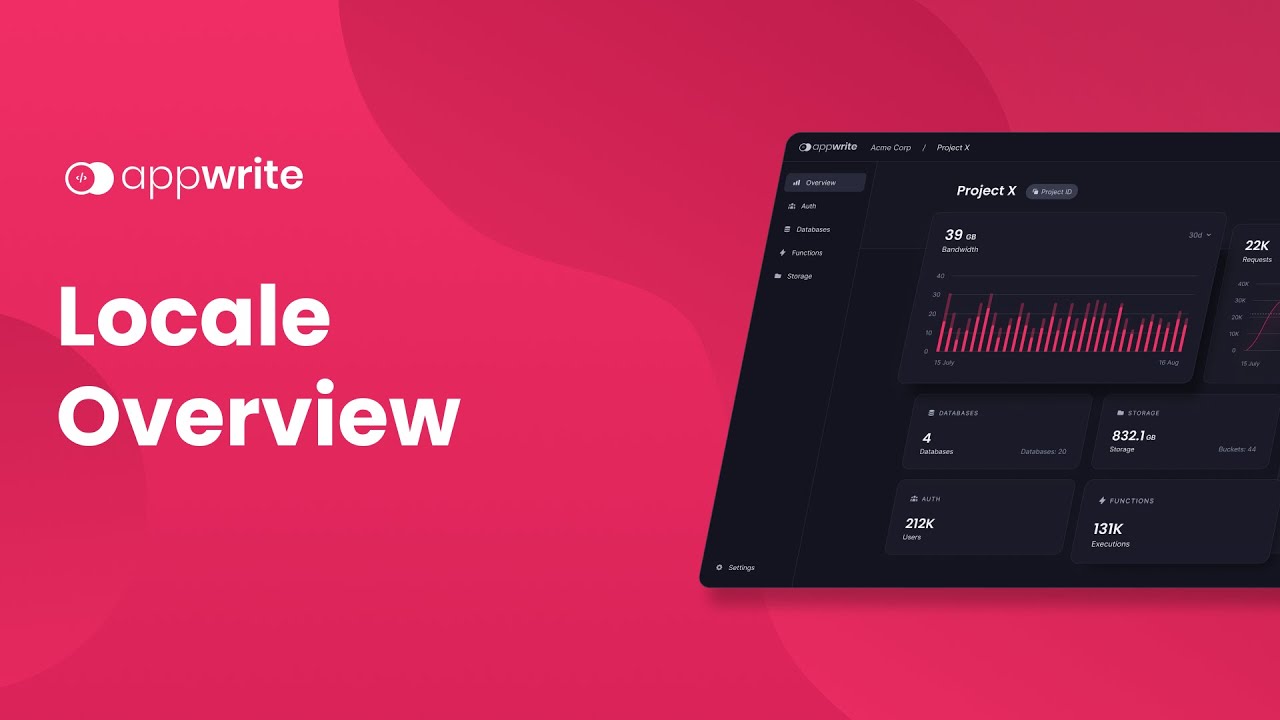 Appwrite Locale Overview