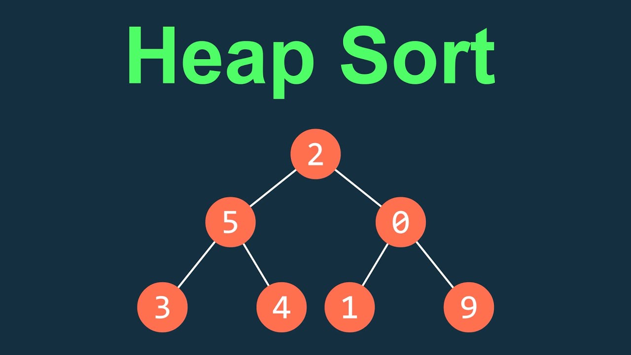 Heap Sort Visually Explained | Sorting Algorithm | Heaps