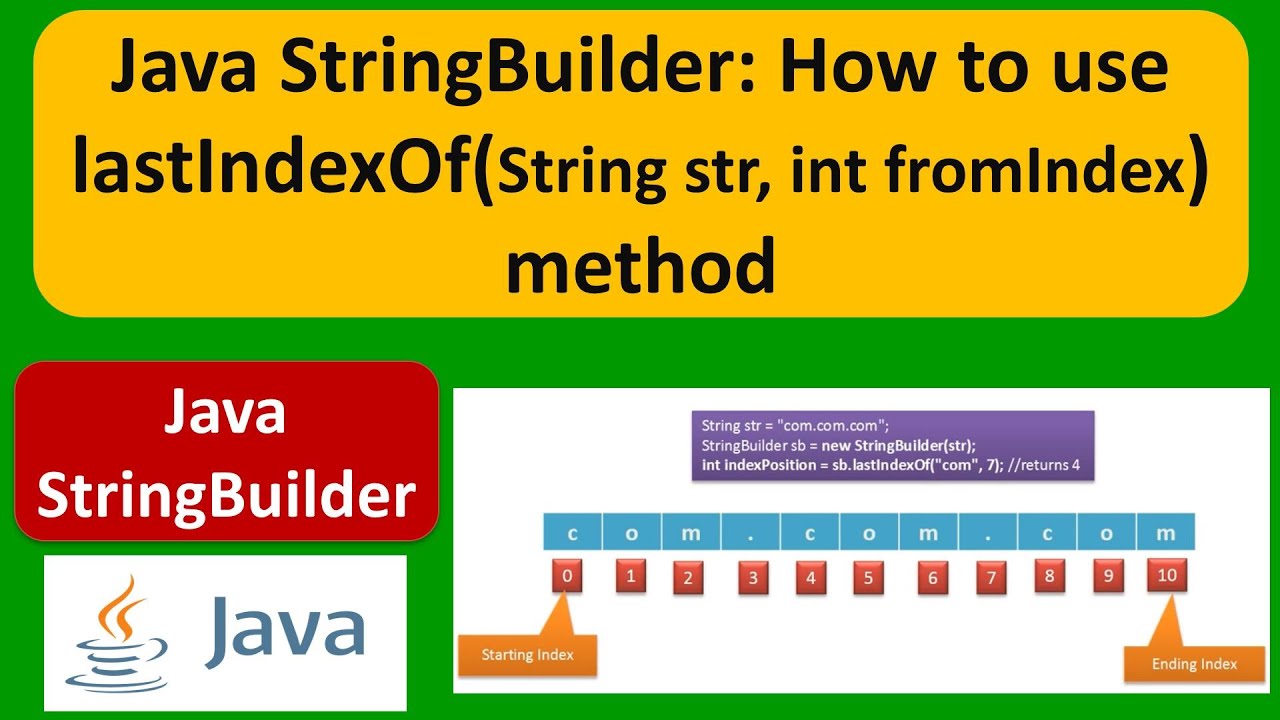 Java StringBuilder: How to use lastIndexOf(String str, int fromIndex) method | Java Tutorial
