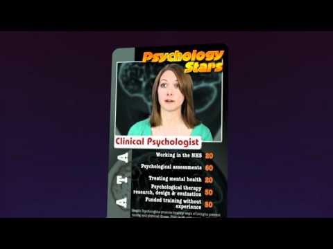 Dysfunctional Behaviour; Classification, explanation and treatment ...