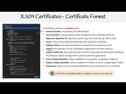 X.509 証明書はどのように機能しますか? - IT基礎