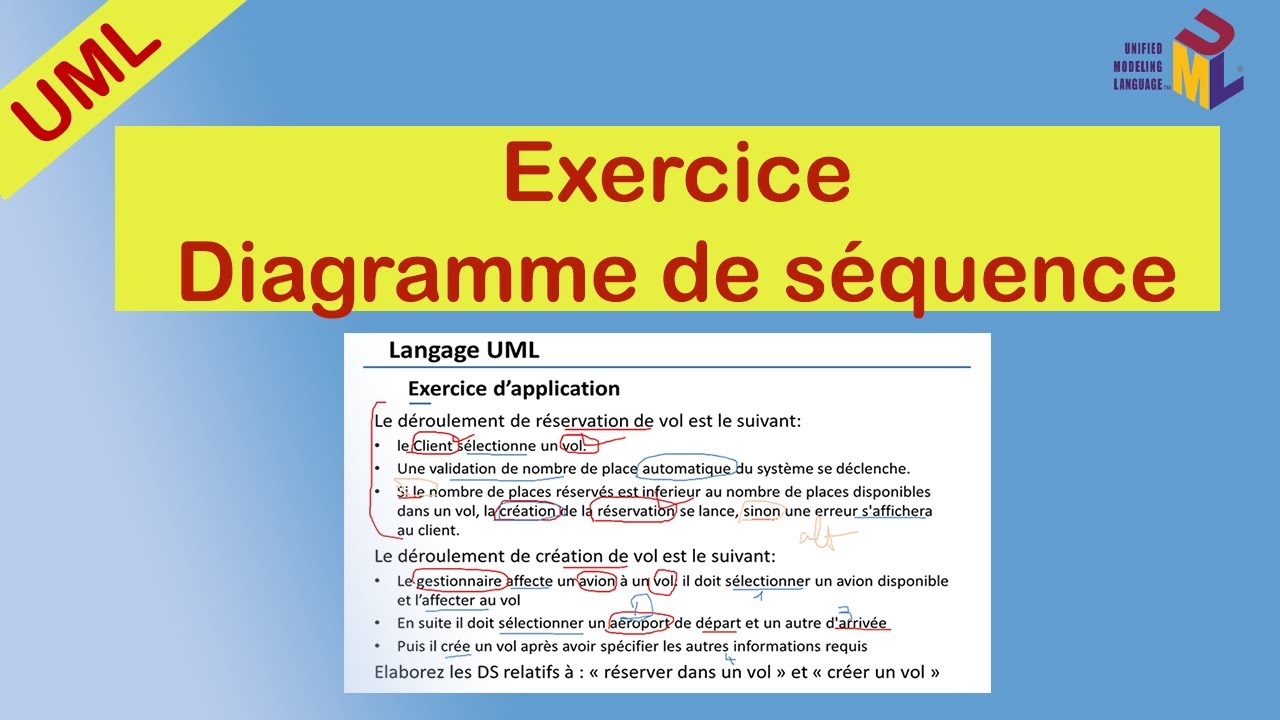 Diagramme de Sequence UML - Exercice Corrigé