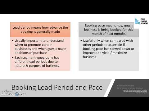 Hotel Management - Meaning of Booking Lead Period