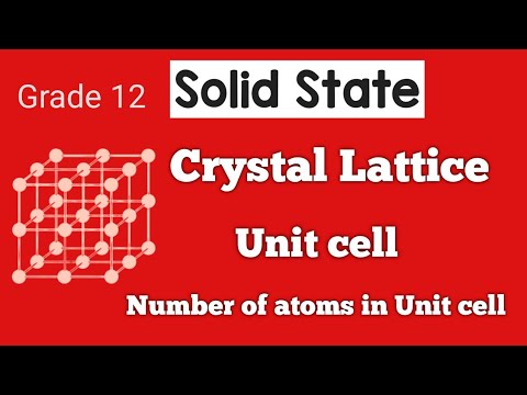 Crystal Lattice and Unit cell class 12 l Number of atoms in unit cell