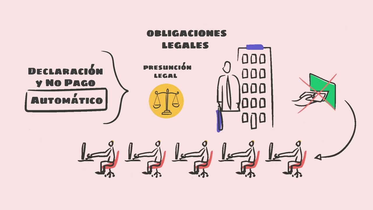 Pago de cotizaciones