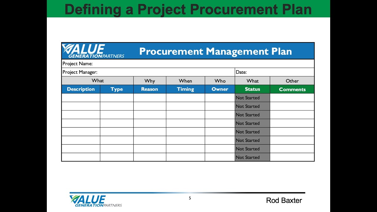 Module 20 - Managing Project Procurement - Value Generation Partners