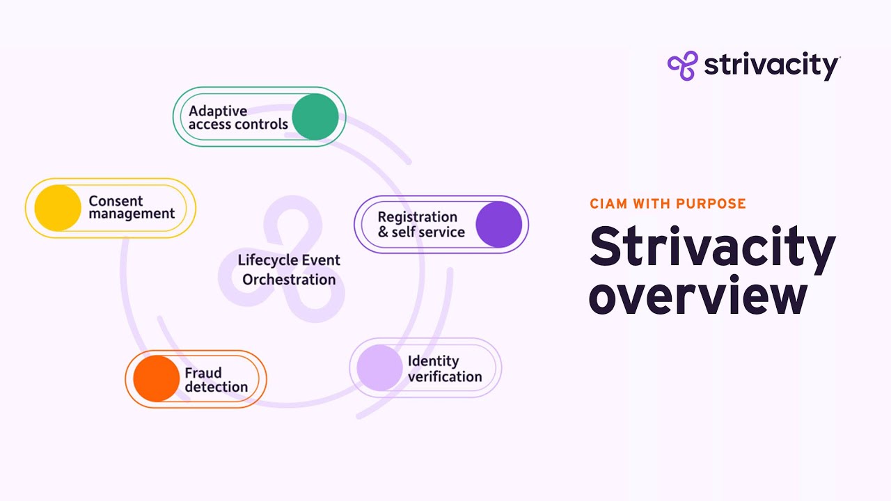 Strivacity Overview: CIAM with Purpose