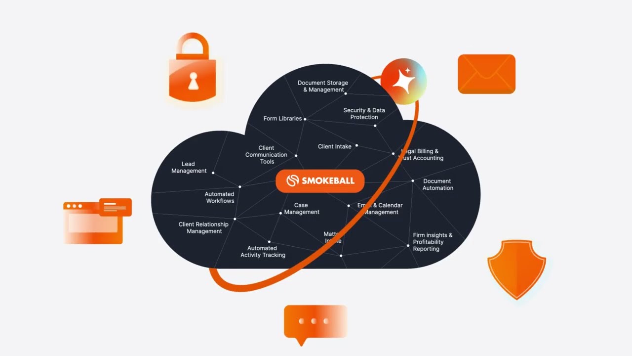 Ask Archie AI, your AI Matter Assistant  | Smokeball AI