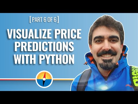 EDA with Python & Pandas (6/6): Build a Multiple Regression Model