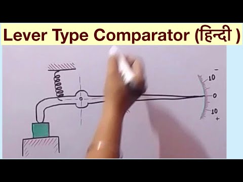 Mechanical Comparator at Best Price in India