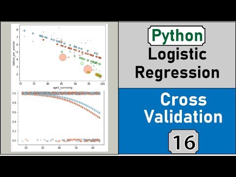 Cross Validation In Machine Learning & Python Logistic Regression Tutorial, Statistics Using Python