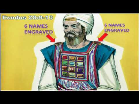 The meaning of the two Onyx stones on the high priests shoulders