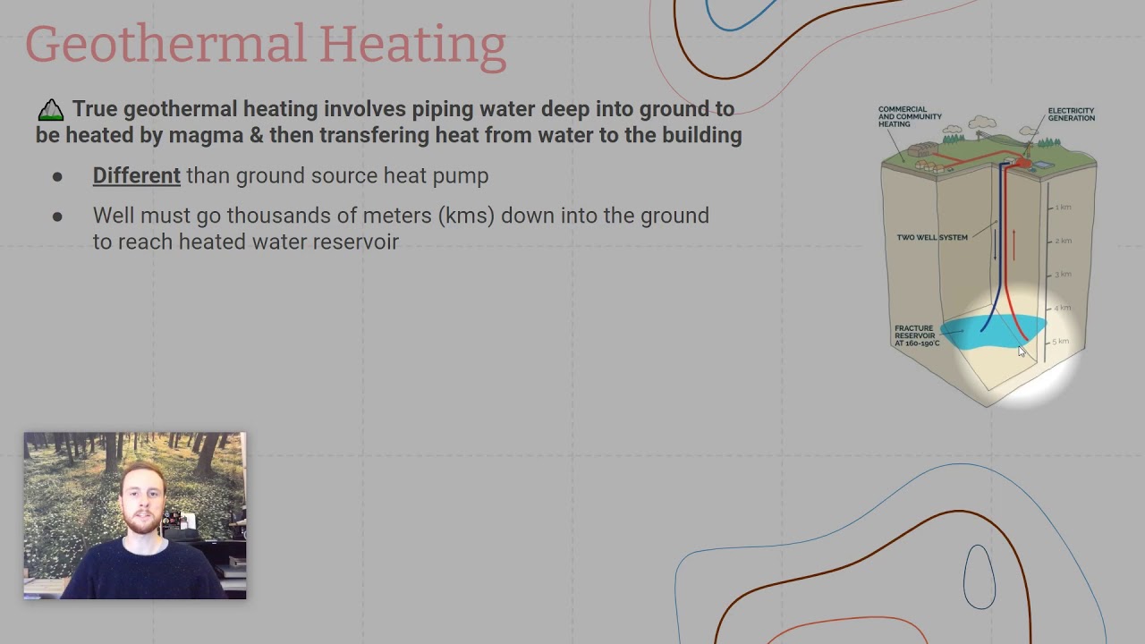 AP Environmental Science Notes 6.10 - Geothermal Energy