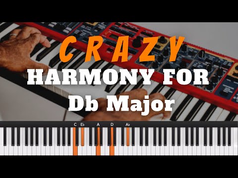 Gospel Piano Harmony & Theory in Db Major