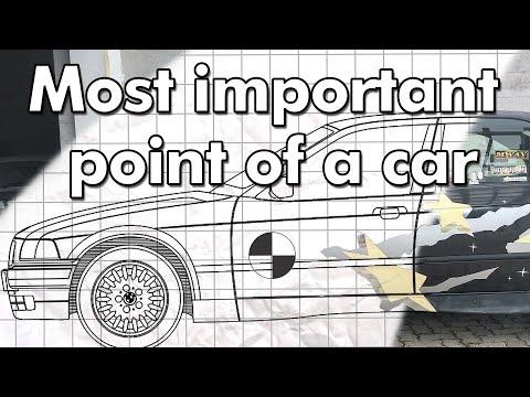 How to measure the Center of Gravity of your car!