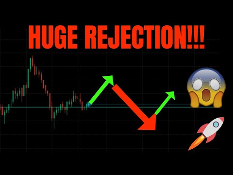 π₯ HUGE REJECTION! SPY, NVDA, ES, QQQ, AMZN, AAPL, & TSLA PREDICTIONS! π