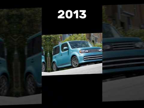 Evolusi Nissan Cube {2007~2023} Hanya dalam 25 detik #shorts #evolusi #mgctube#nissan