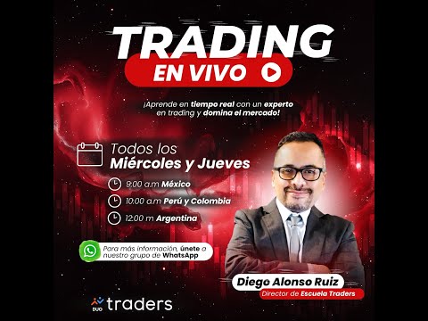 🌟 Trading en Vivo: Opera Divisas y Acciones con Análisis y Estrategias en Tiempo Real