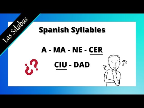 The Spanish Syllables