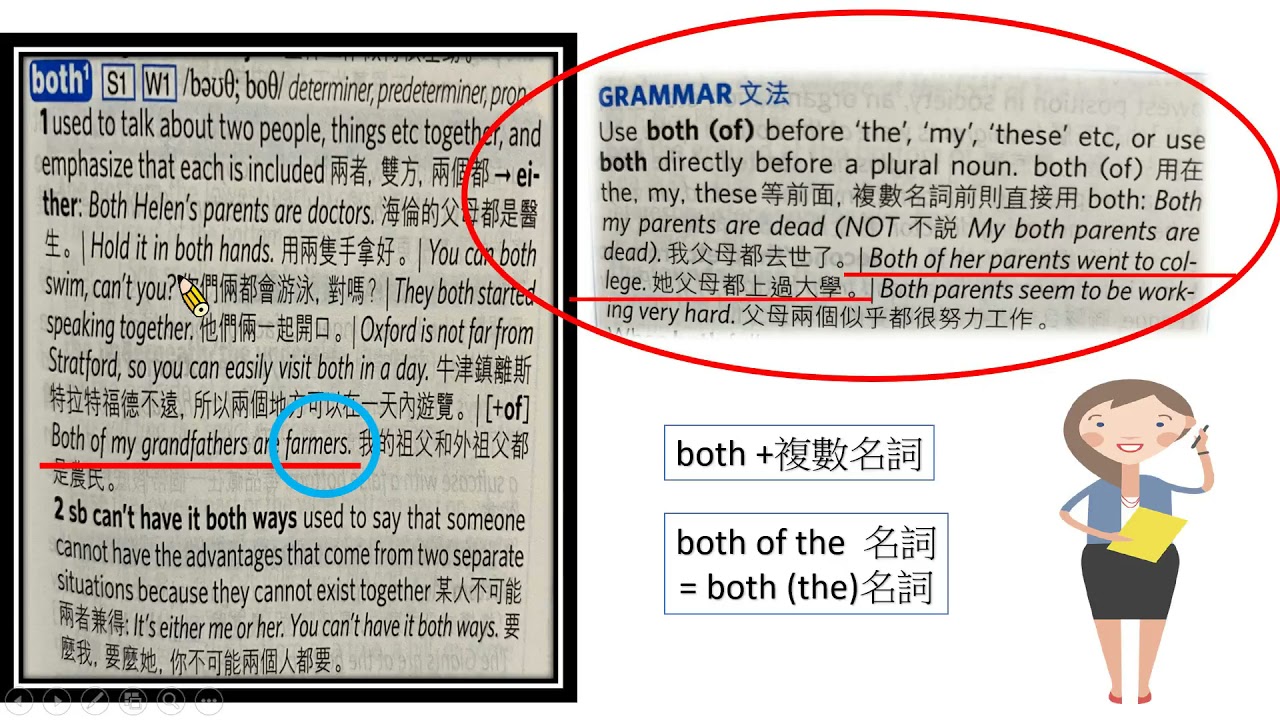 學習策略：Let’s Look Up Words In The Dictionary! Part Ⅹ | 英語文 | 均一教育平台