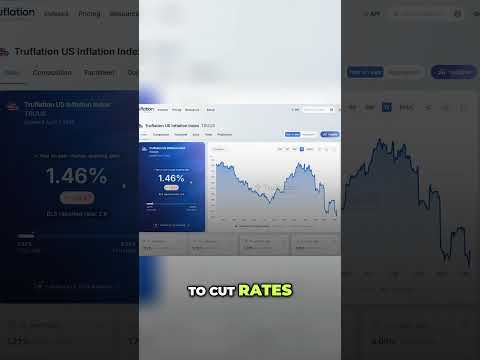 Truflation Index EXPOSES Real Inflation! Monetary Policy Impact