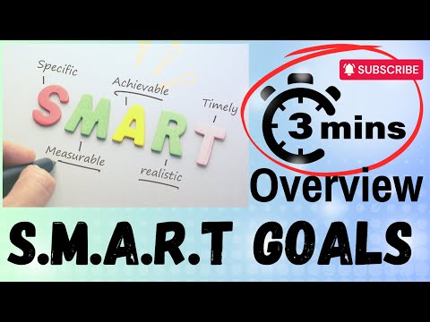 SMART in 3 Minutes, QUICK SMART GOALS OVERVIEW