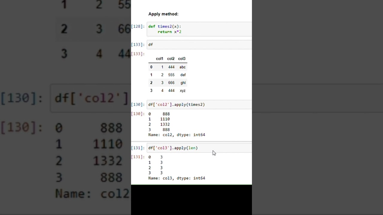 How to apply() functions in a Python Dataframe Column | Jan 2025