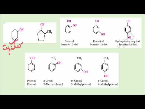 IUPAC nomenclature for Alcohols,Phenols and Ethers