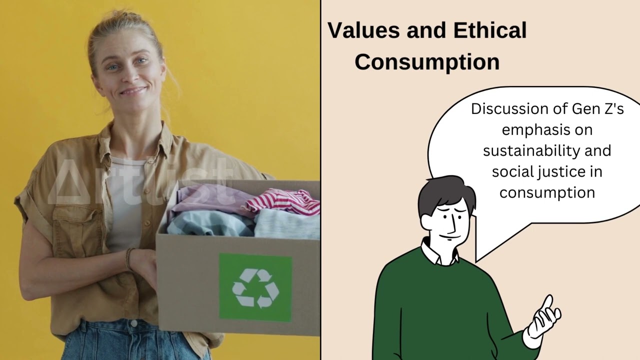 The Impact of Social Media on Gen Z Consumer Behaviour
