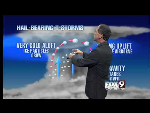 How is hail formed?