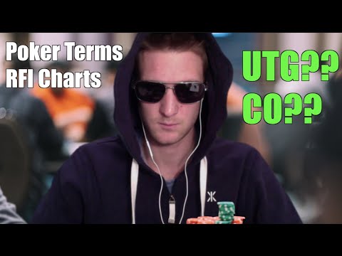 Important Poker Terminology & Raise First In Charts - Fundamentals For Winning