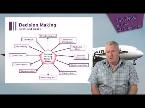 7501NSC Lecture 3: Decision Making & Effective Communication