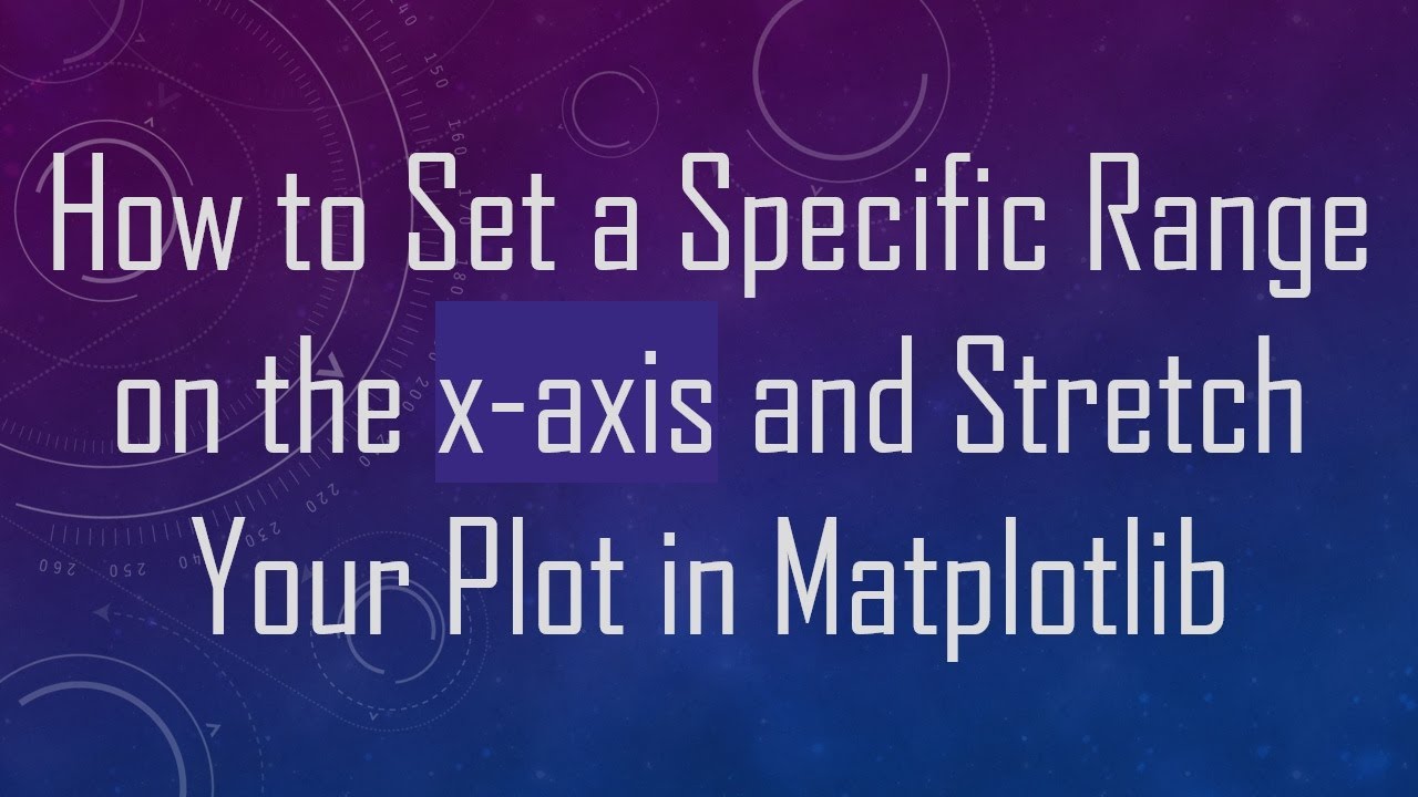 How to Set a Specific Range on the x-axis and Stretch Your Plot in Matplotlib