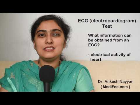 Electrocardiogram (ECG) Test in India