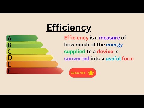 Efficiency revision video for AQA GCSE Physics and GCSE Combined science
