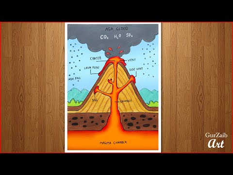 How to draw a Volcano Diagram Drawing || easy science project poster chart making - step by step