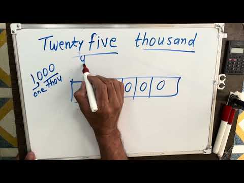 Twenty five Thousand only | 25000 Spelling hindi english | Hindi