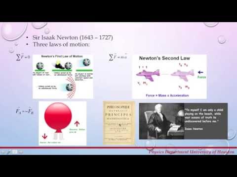 Newton's Laws of Motion