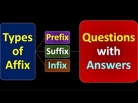 (Lecture-13), Types of Affix: Prefix, Suffix and Infix...Questions with Answers
