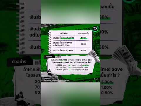 3% Annual interest (Thai Baht : THB), Dime Save (KKP)