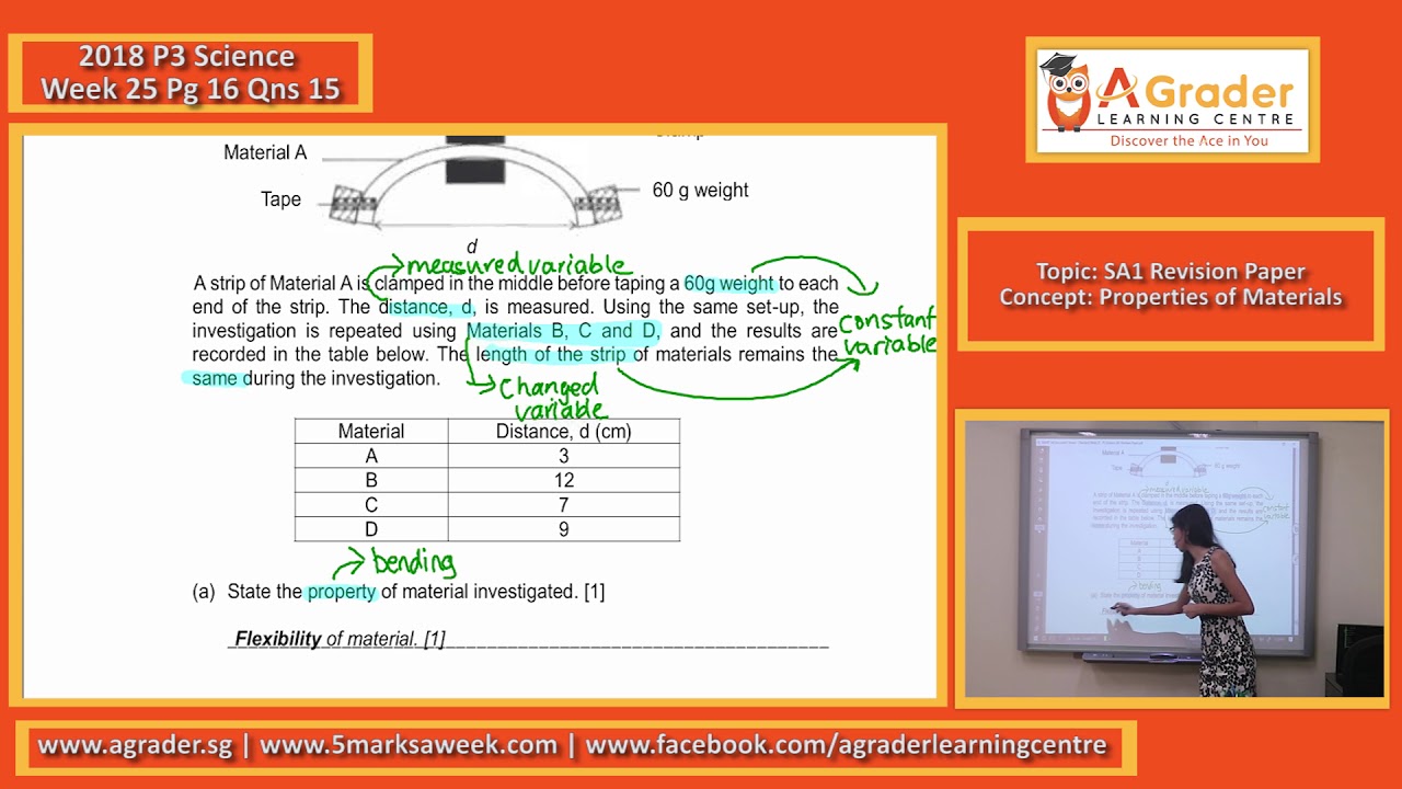 2018 - P3 Science - Week 25 - SA1 Revision Paper (Properties of Material)