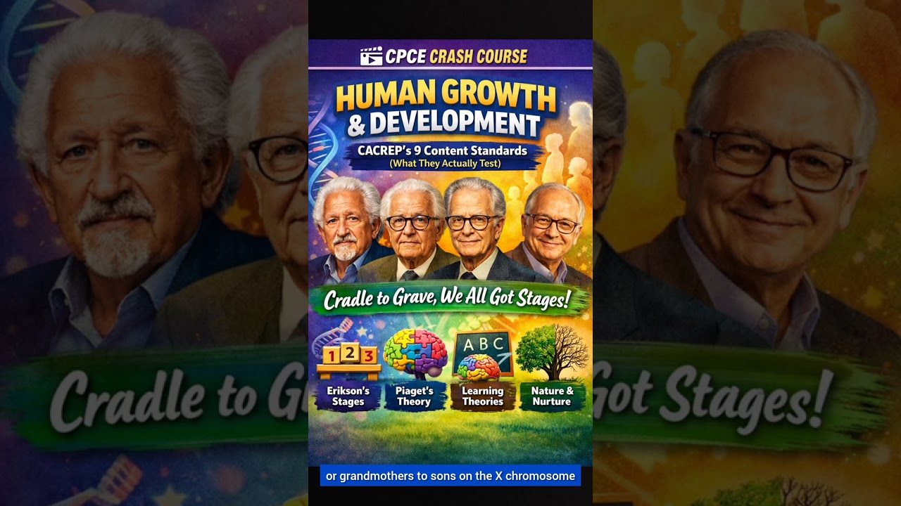 🎬 CPCE Crash Course: Human Growth & Development
