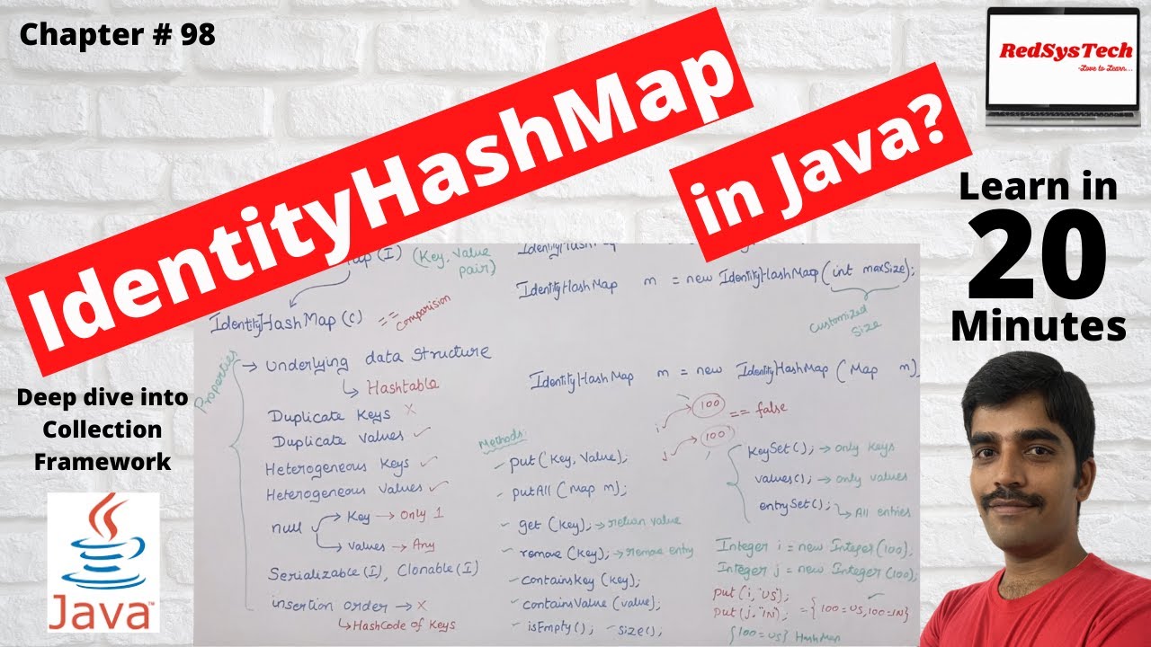 # 98 IdentityHashMap class in Java | IdentityHashMap (Java Platform SE 7 ) | Java | IdentityHashMap