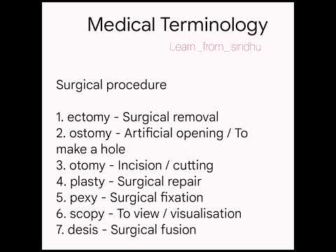 Medical Terminology part 1 #anatomy #medicalcoder #medicalcoding #bodysystems #medicalterminology