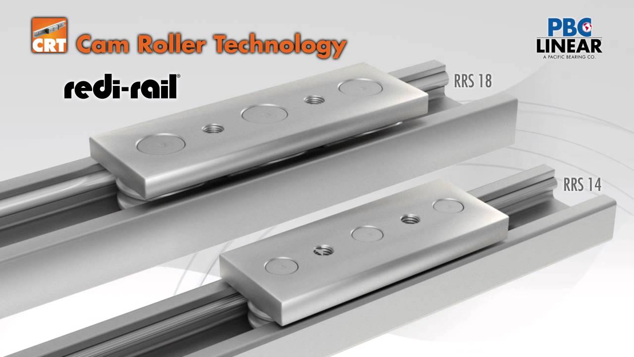 Cam Roller Technology Overview