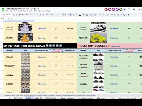 The Best CNFans Spreadsheet March 2025 - 4000+ Links! #cnfansspreadsheet #cnfans #cnfanshaul