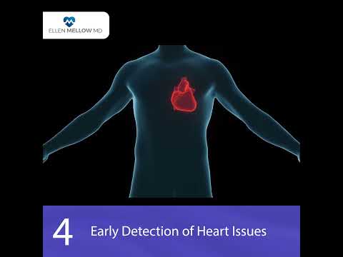 Holter Monitors: What They Can Tell You About Your Heart | Ellen Mellow MD